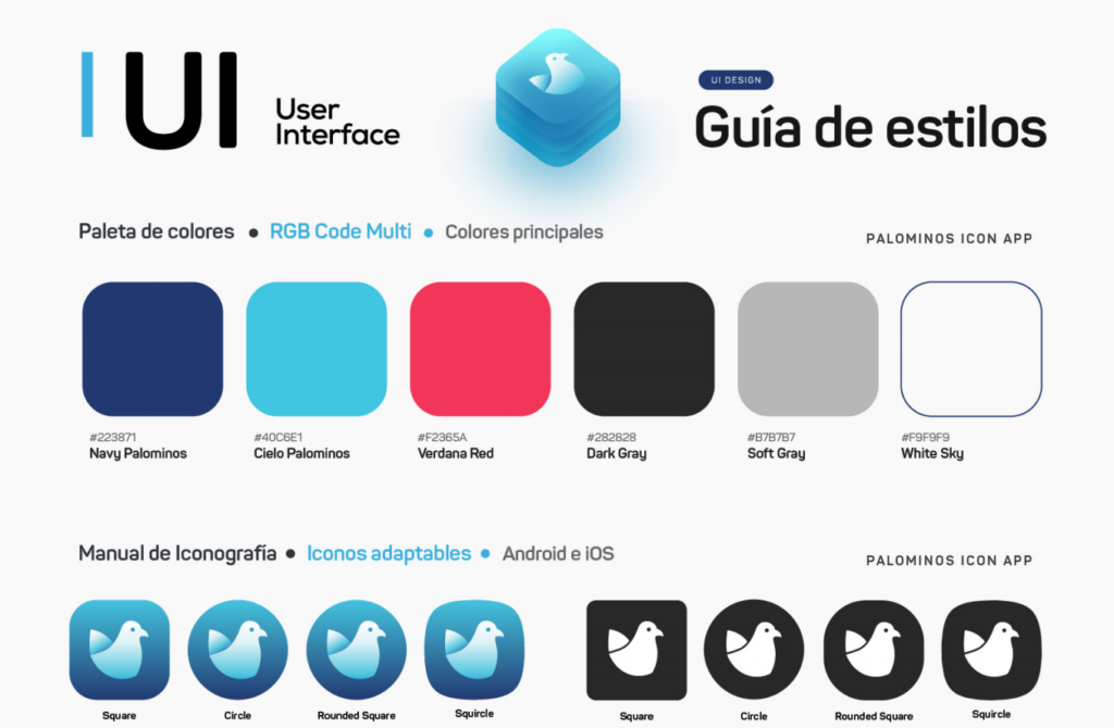 Enrique Humberto Fortin Betance "Soluciones Informáticas Fortin ...